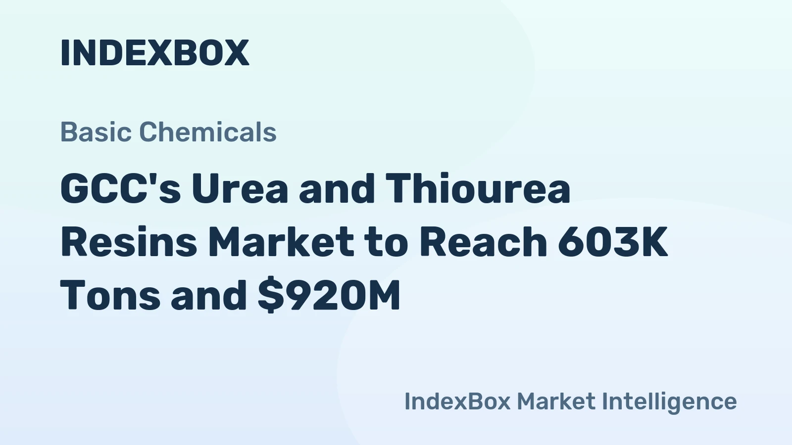 GCC's Urea and Thiourea Resins Market to Reach 603K Tons and $920M