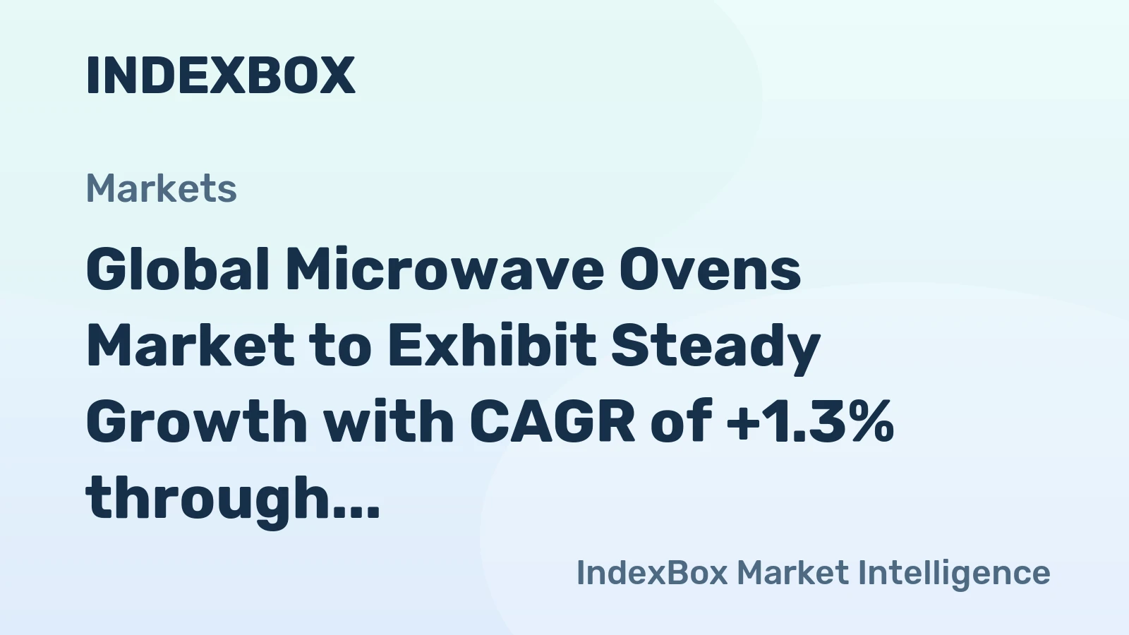 Global Microwave Ovens Market to Exhibit Steady Growth with CAGR of +1.3% through 2035