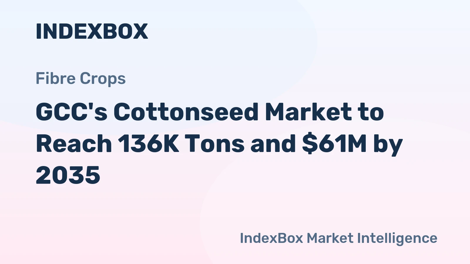 GCC's Cottonseed Market to Reach 136K Tons and $61M by 2035