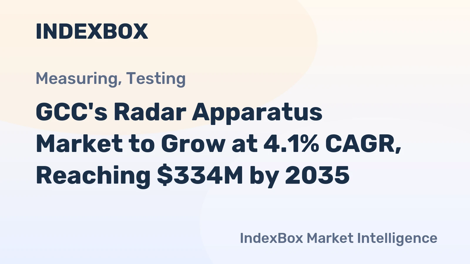 GCC's Radar Apparatus Market to Grow at 4.1% CAGR, Reaching $334M by 2035