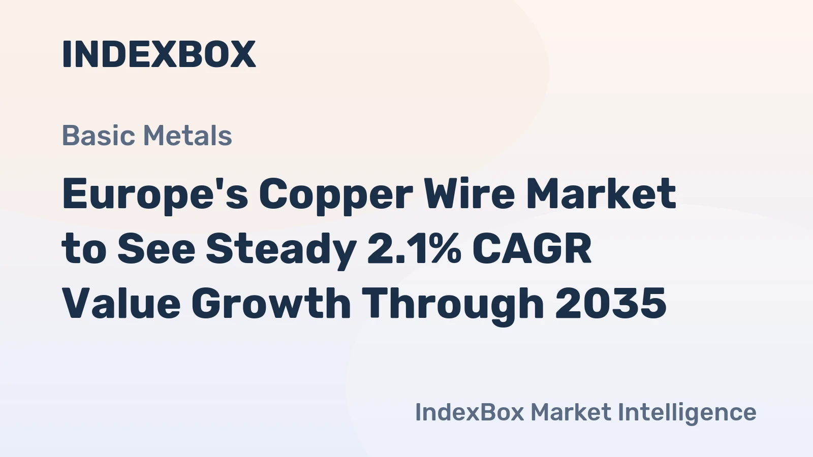 Europe's Copper Wire Market to See Steady 2.1% CAGR Value Growth Through 2035
