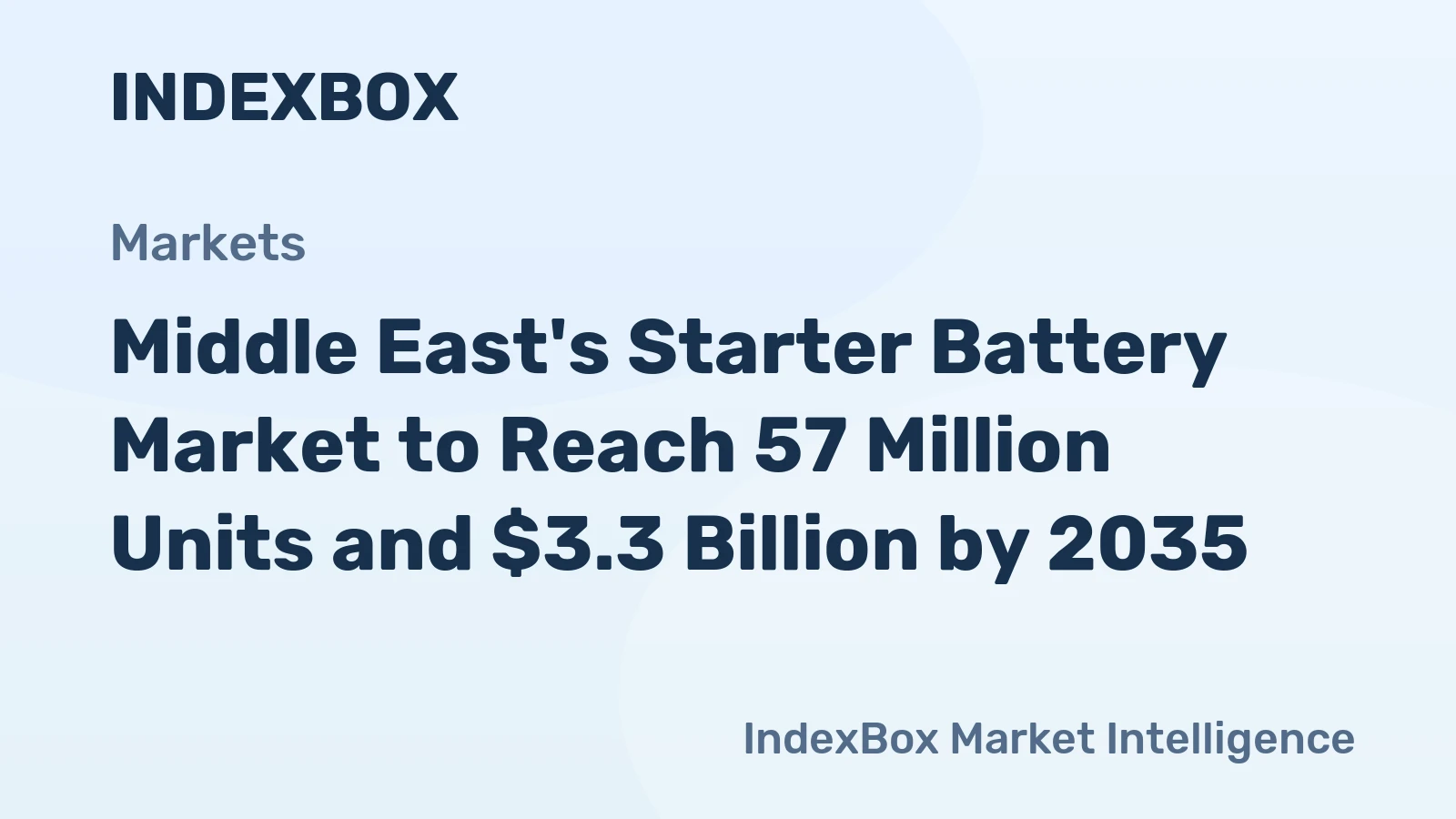 Middle East's Starter Battery Market to Reach 57 Million Units and $3.3 Billion by 2035