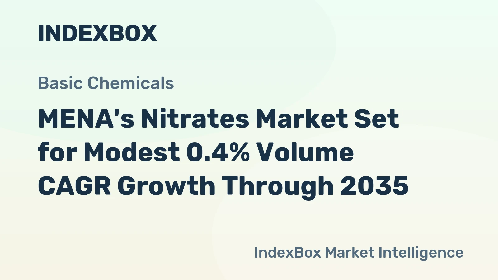 MENA's Nitrates Market Set for Modest 0.4% Volume CAGR Growth Through 2035