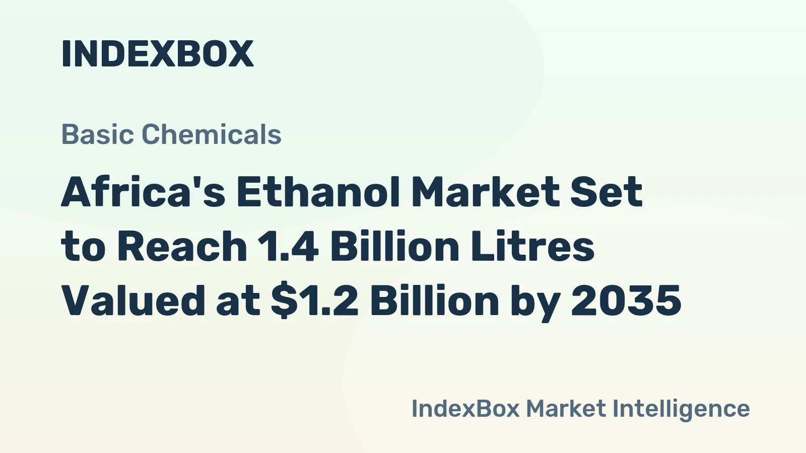 Africa's Ethanol Market Set to Reach 1.4 Billion Litres Valued at $1.2 Billion by 2035