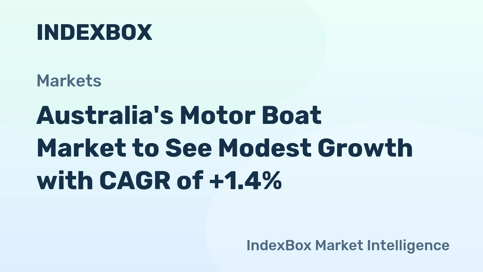 Australia's Motor Boat Market to See Modest Growth with CAGR of +1.4%