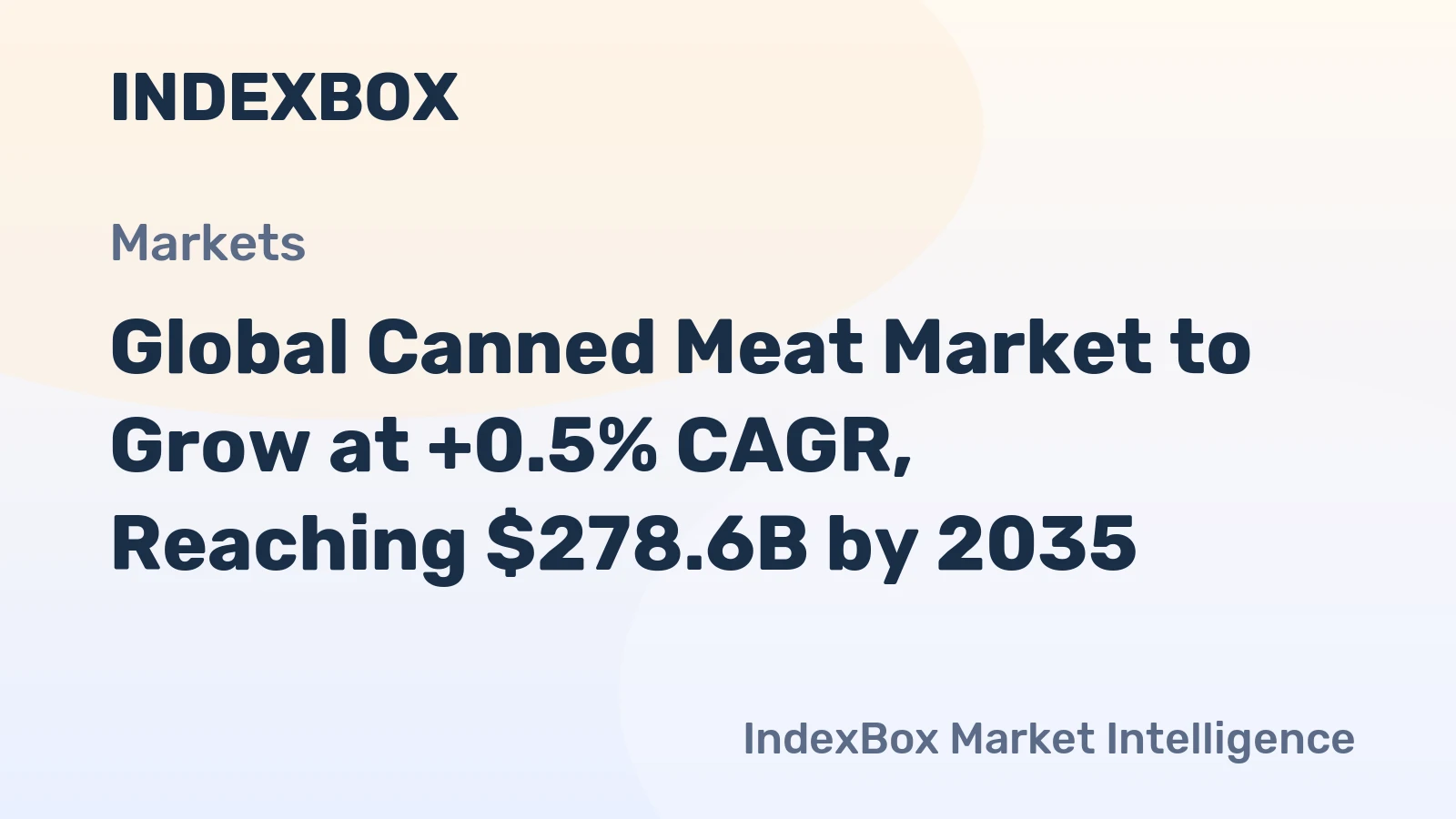 Global Canned Meat Market to Grow at +0.5% CAGR, Reaching $278.6B by 2035