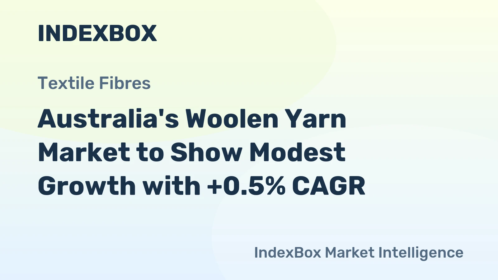 Australia's Woolen Yarn Market to Show Modest Growth with +0.5% CAGR