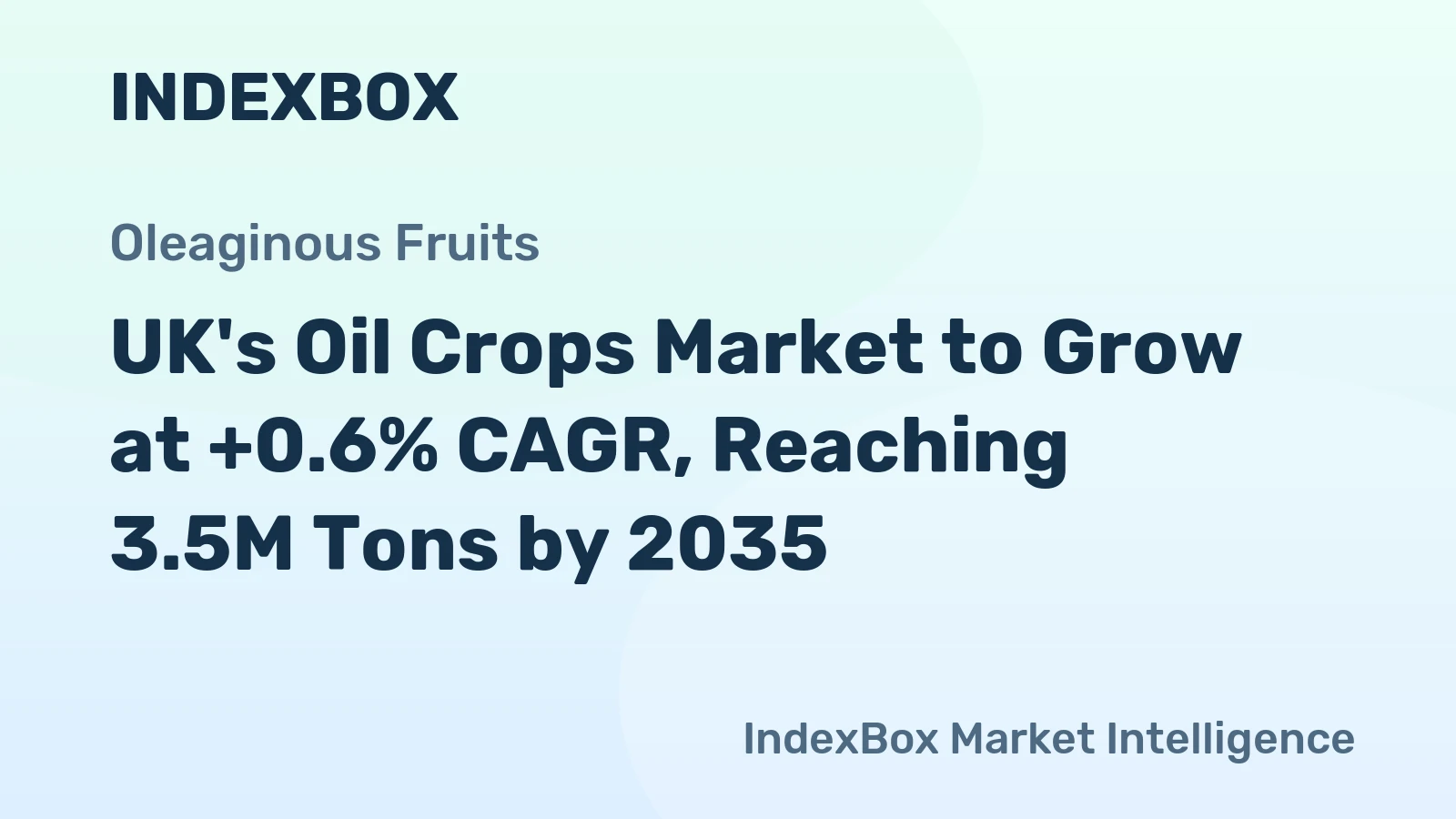 UK's Oil Crops Market to Grow at +0.6% CAGR, Reaching 3.5M Tons by 2035