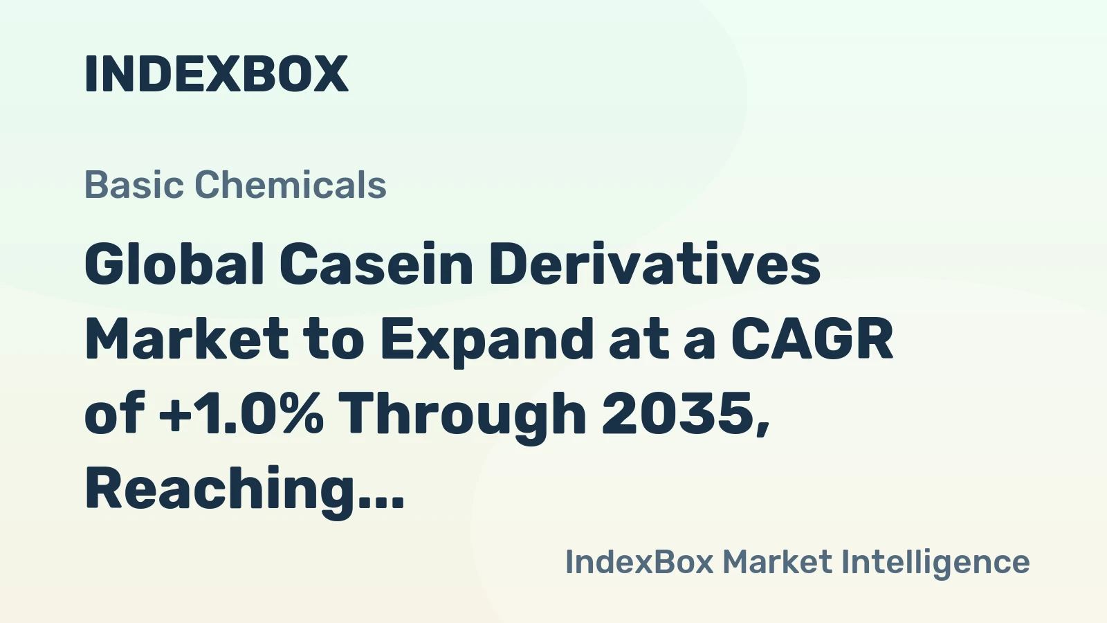 Global Casein Derivatives Market to Expand at a CAGR of +1.0% Through 2035, Reaching $3.7B in Value