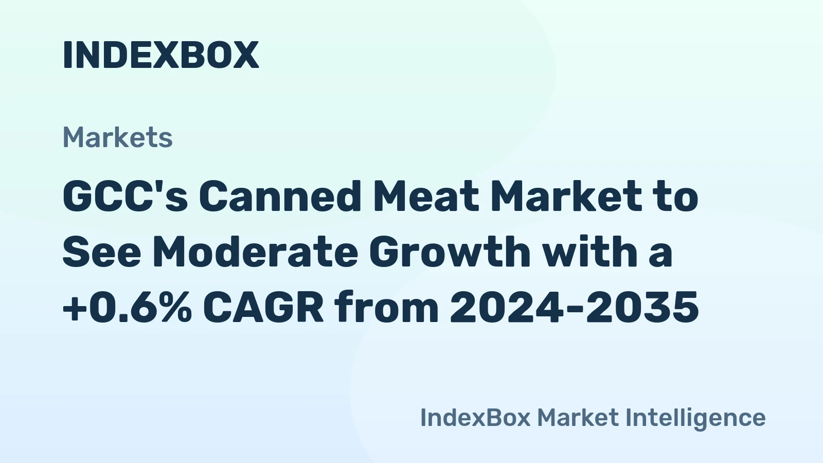 GCC's Canned Meat Market to See Moderate Growth with a +0.6% CAGR from 2024-2035