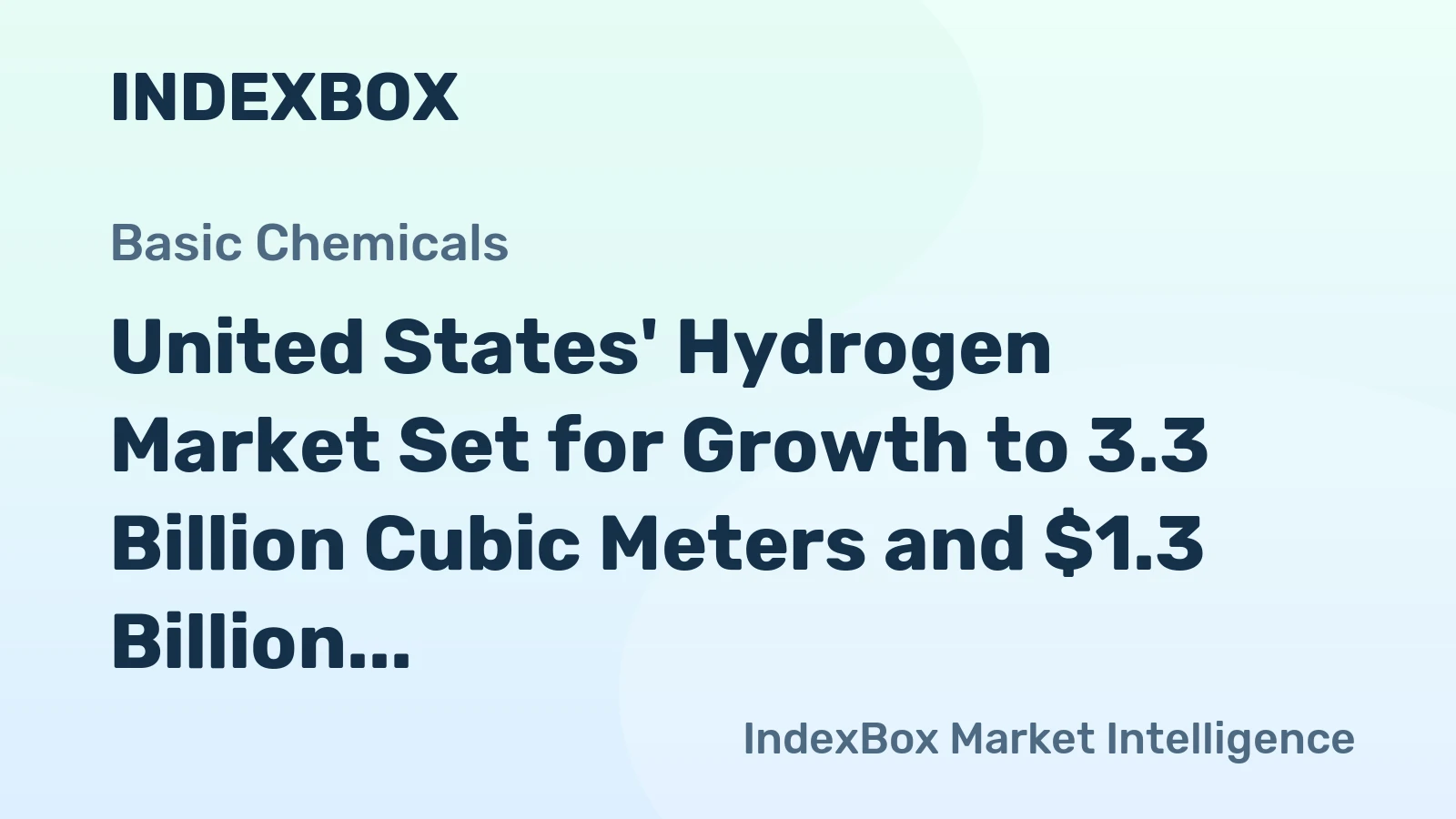 United States' Hydrogen Market Set for Growth to 3.3 Billion Cubic Meters and $1.3 Billion in Value