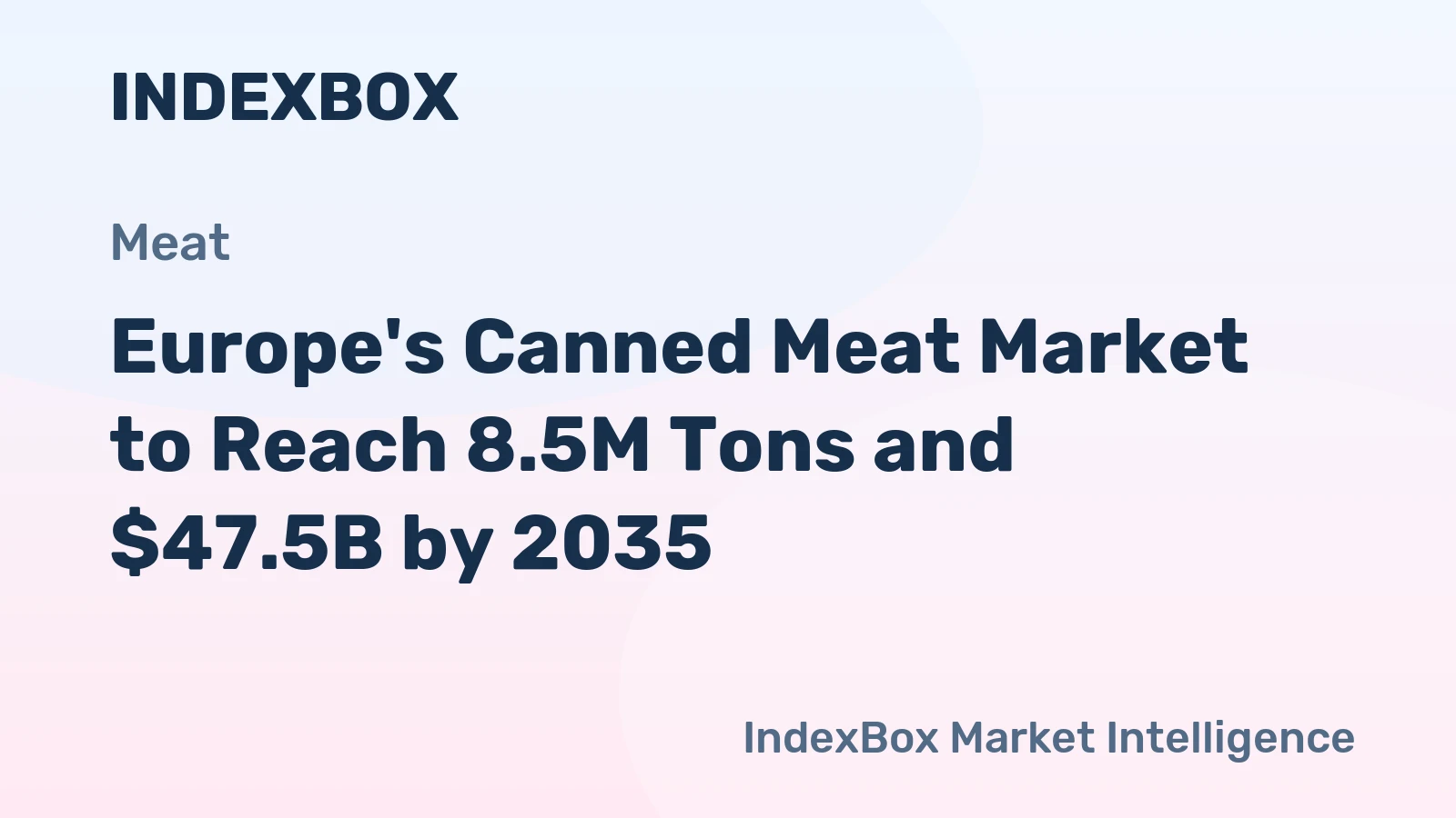 Europe's Canned Meat Market to Reach 8.5M Tons and $47.5B by 2035