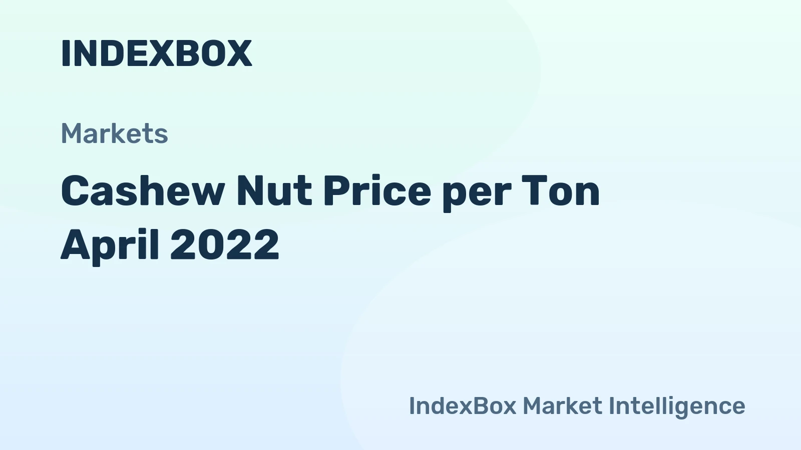 Cashew Nut Price per Ton April 2022