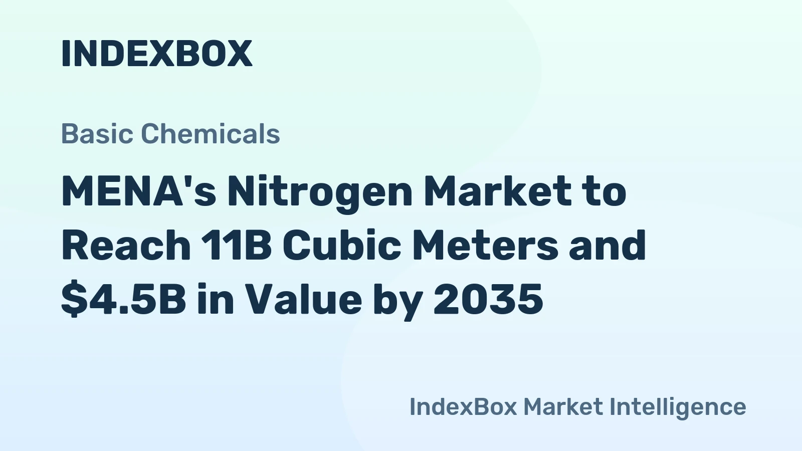 MENA's Nitrogen Market to Reach 11B Cubic Meters and $4.5B in Value by 2035