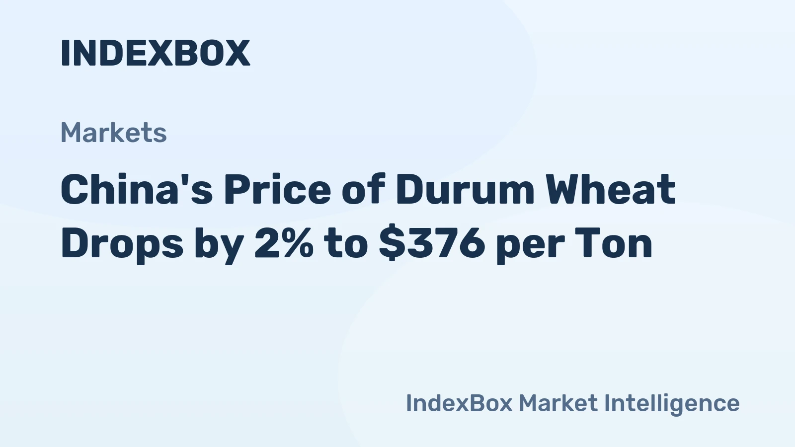China's Price of Durum Wheat Drops by 2% to $376 per Ton