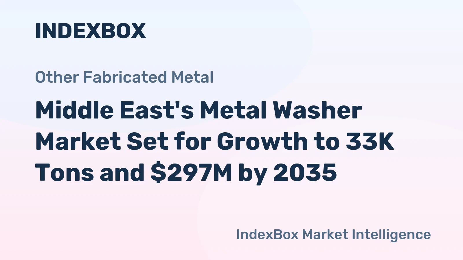 Middle East's Metal Washer Market Set for Growth to 33K Tons and $297M by 2035