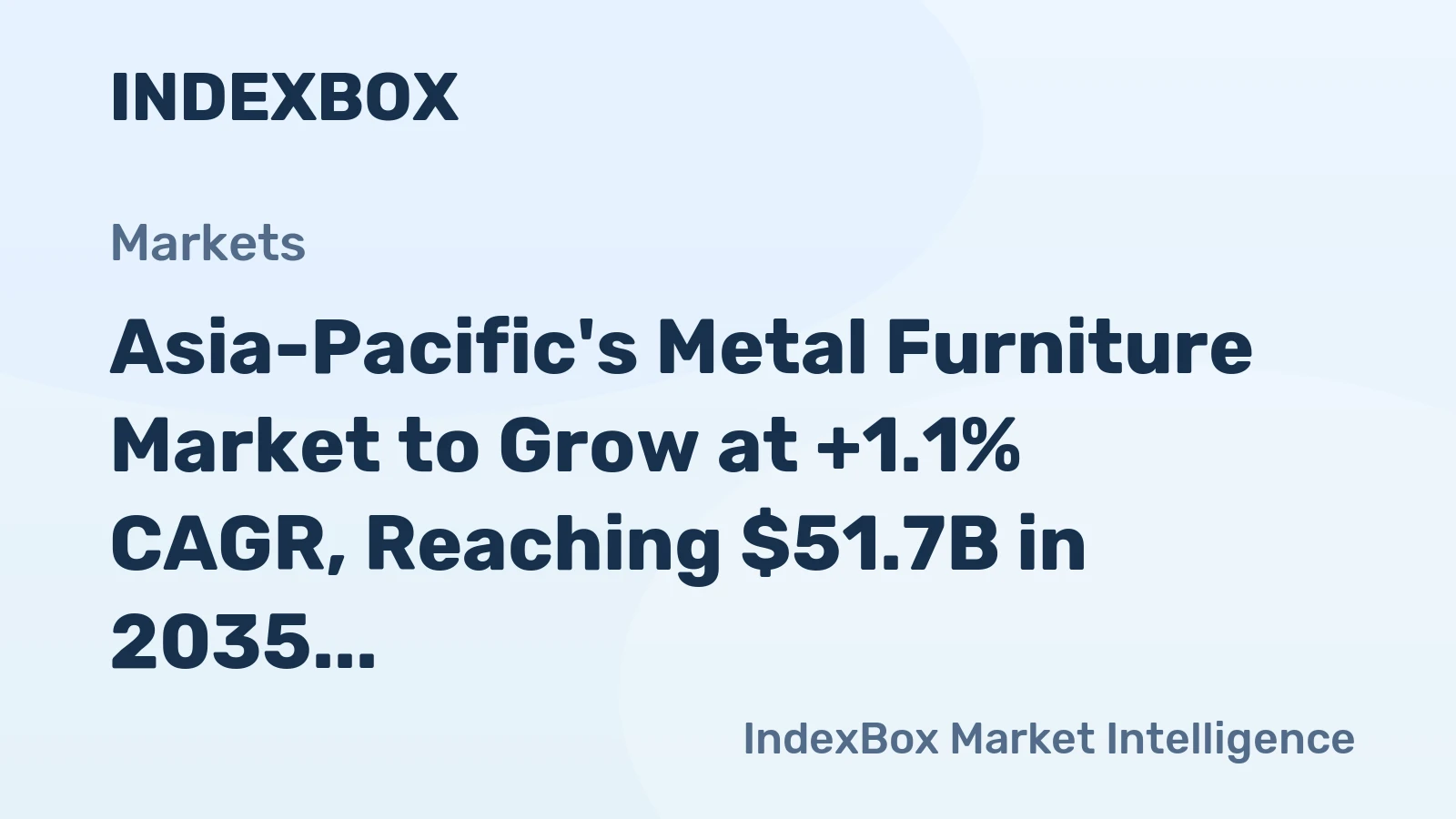 Asia-Pacific's Metal Furniture Market to Grow at +1.1% CAGR, Reaching $51.7B in 2035