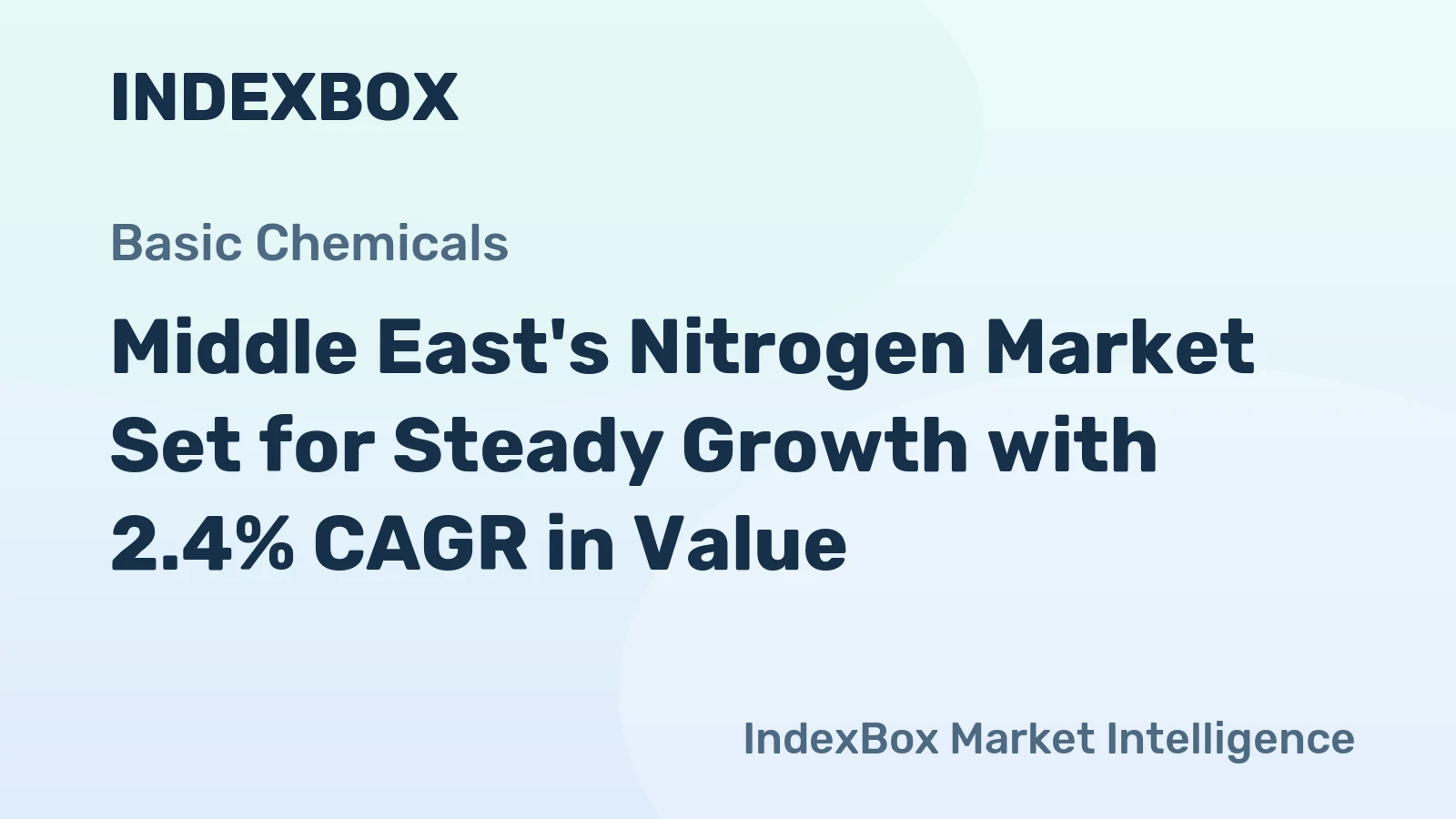 Middle East's Nitrogen Market Set for Steady Growth with 2.4% CAGR in Value