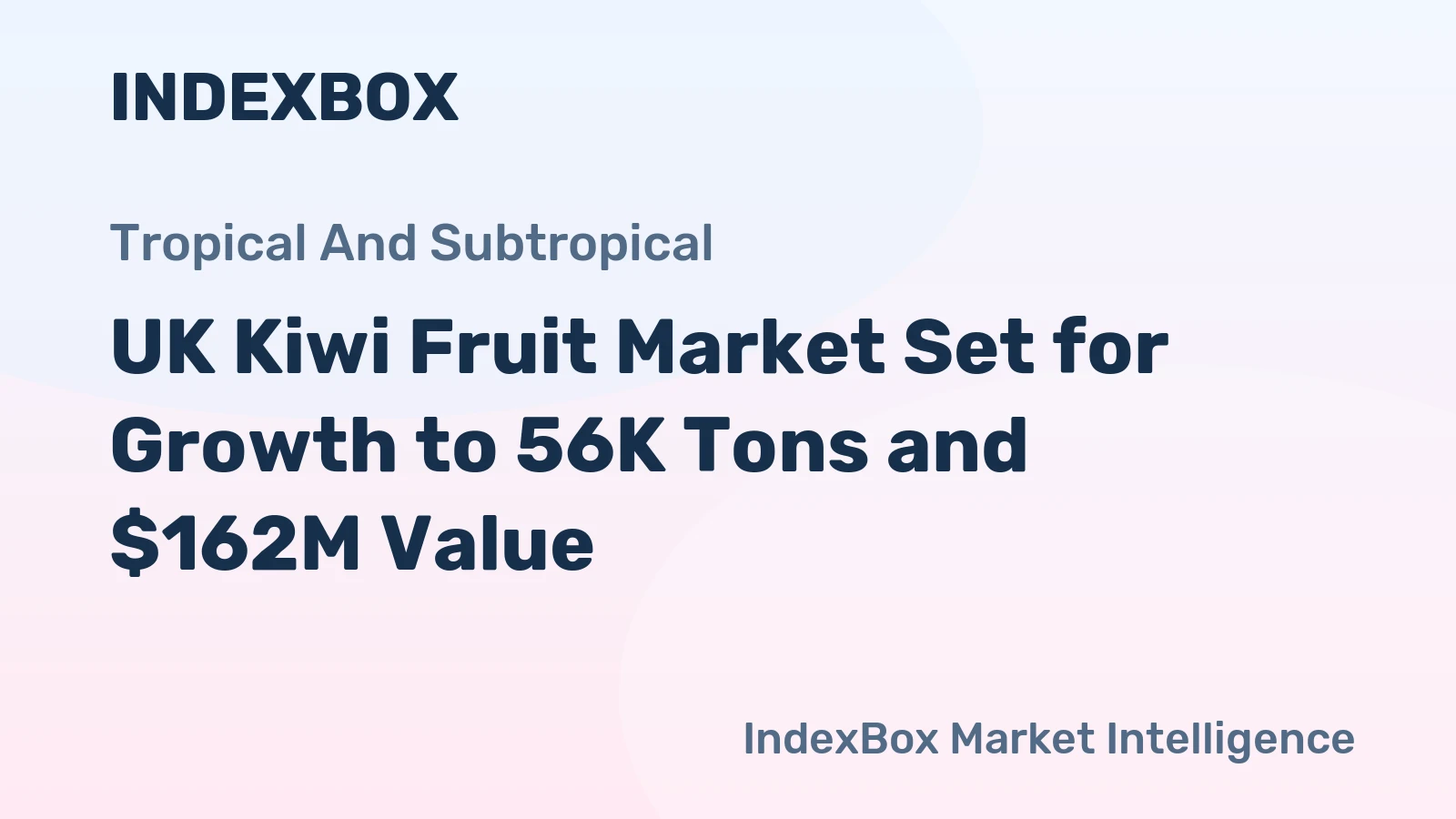 UK Kiwi Fruit Market Set for Growth to 56K Tons and $162M Value