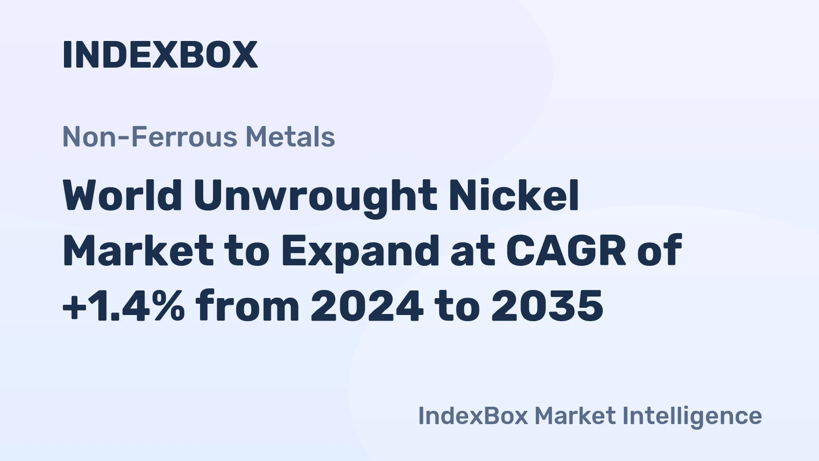 World Unwrought Nickel Market to Expand at CAGR of +1.4% from 2024 to 2035