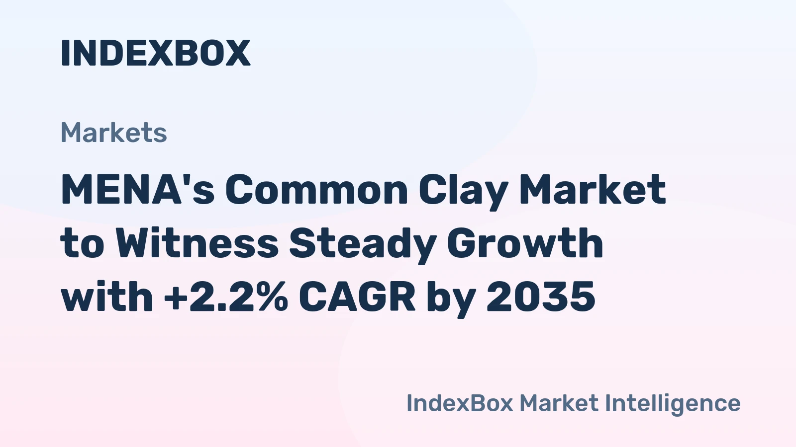 MENA's Common Clay Market to Witness Steady Growth with +2.2% CAGR by 2035