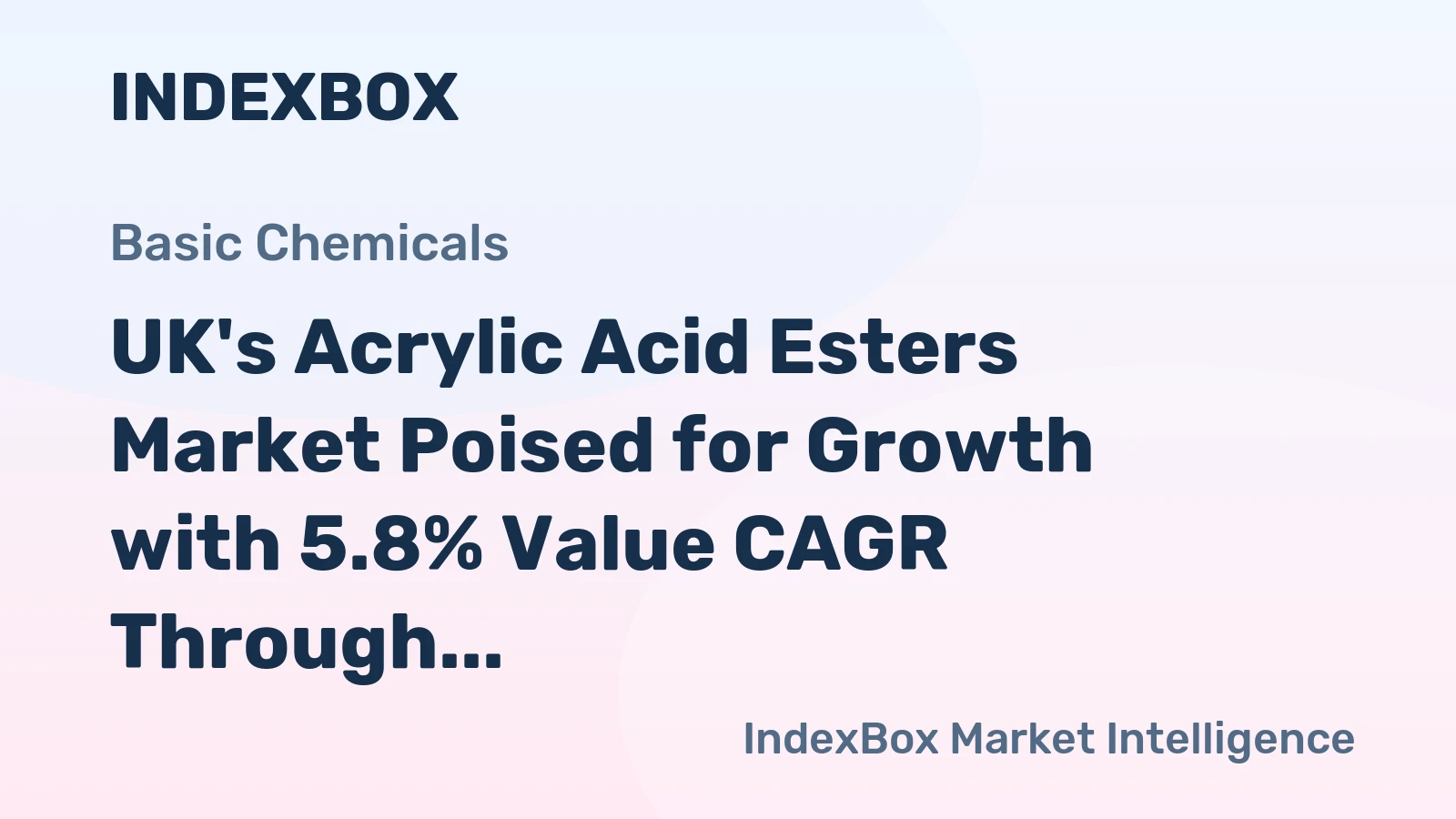 UK's Acrylic Acid Esters Market Poised for Growth with 5.8% Value CAGR Through 2035