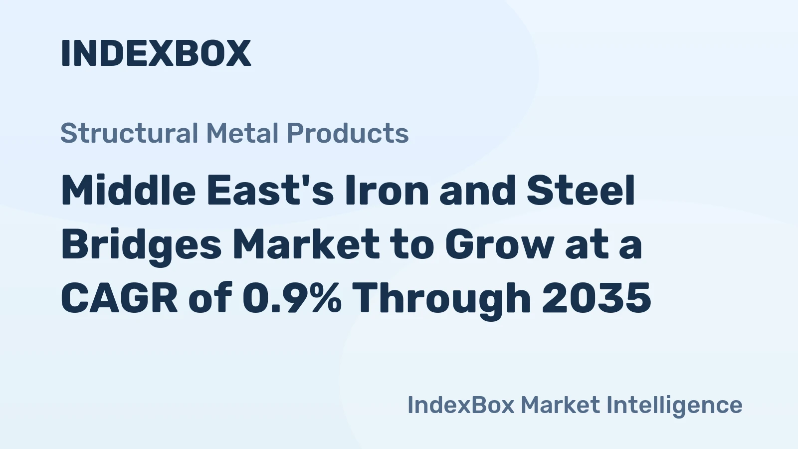 Middle East's Iron and Steel Bridges Market to Grow at a CAGR of 0.9% Through 2035