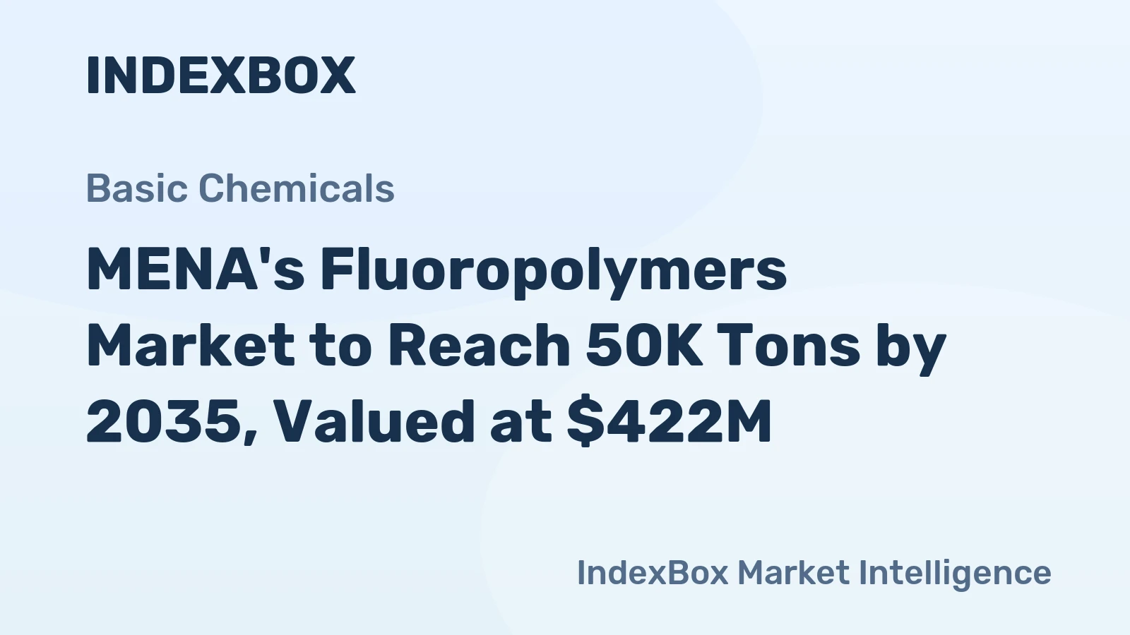 MENA's Fluoropolymers Market to Reach 50K Tons by 2035, Valued at $422M