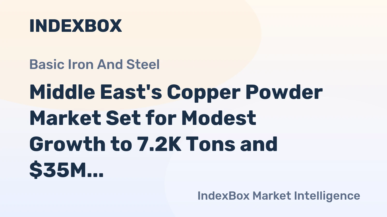 Middle East's Copper Powder Market Set for Modest Growth to 7.2K Tons and $35M