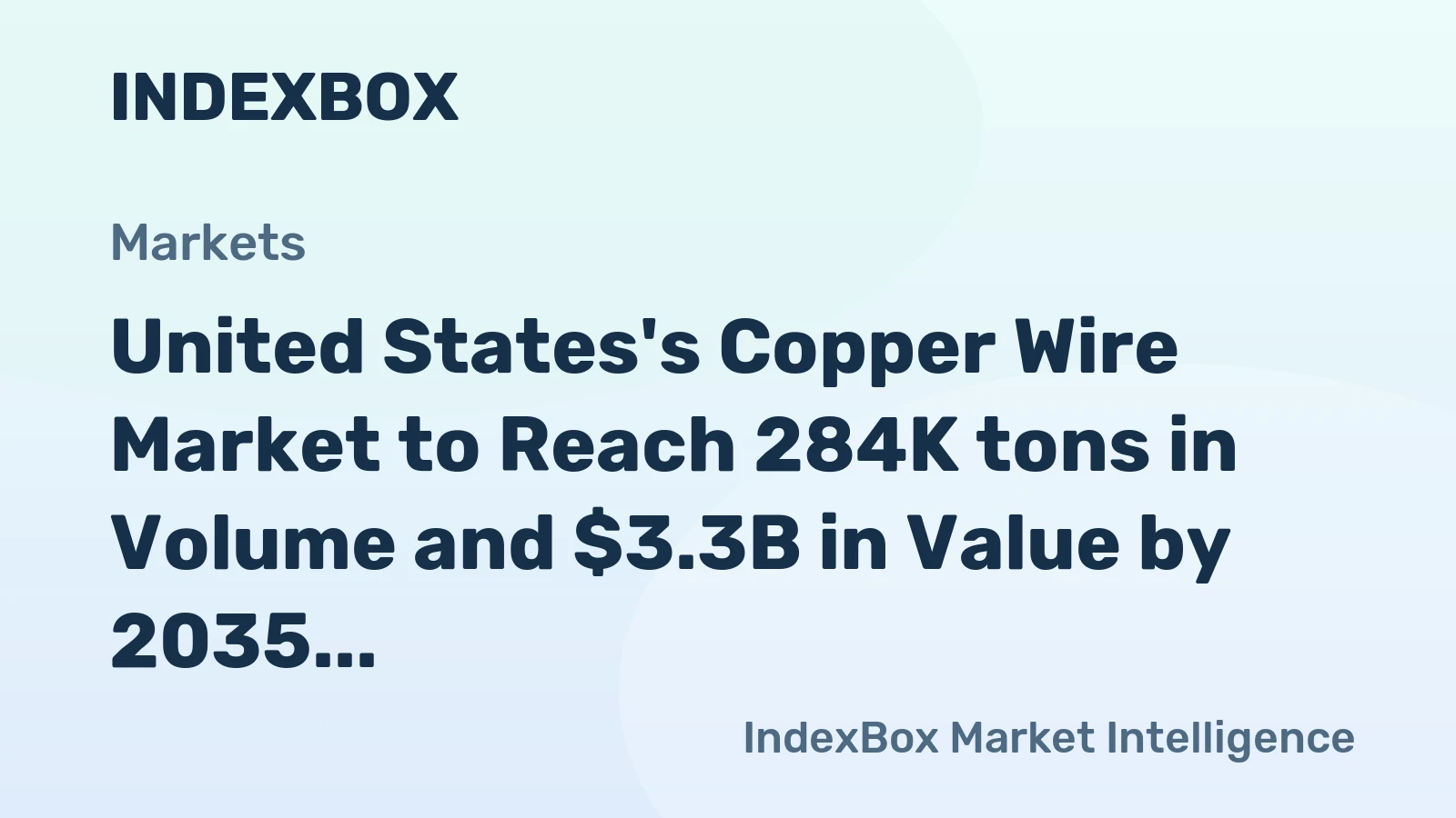 United States's Copper Wire Market to Reach 284K tons in Volume and $3.3B in Value by 2035
