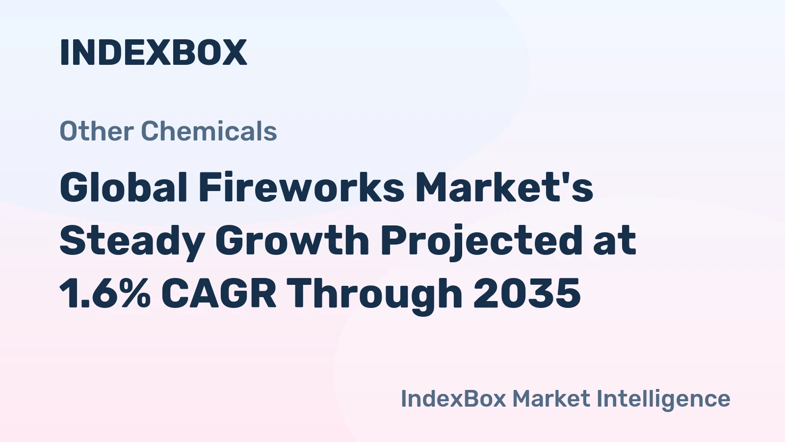 Global Fireworks Market's Steady Growth Projected at 1.6% CAGR Through 2035