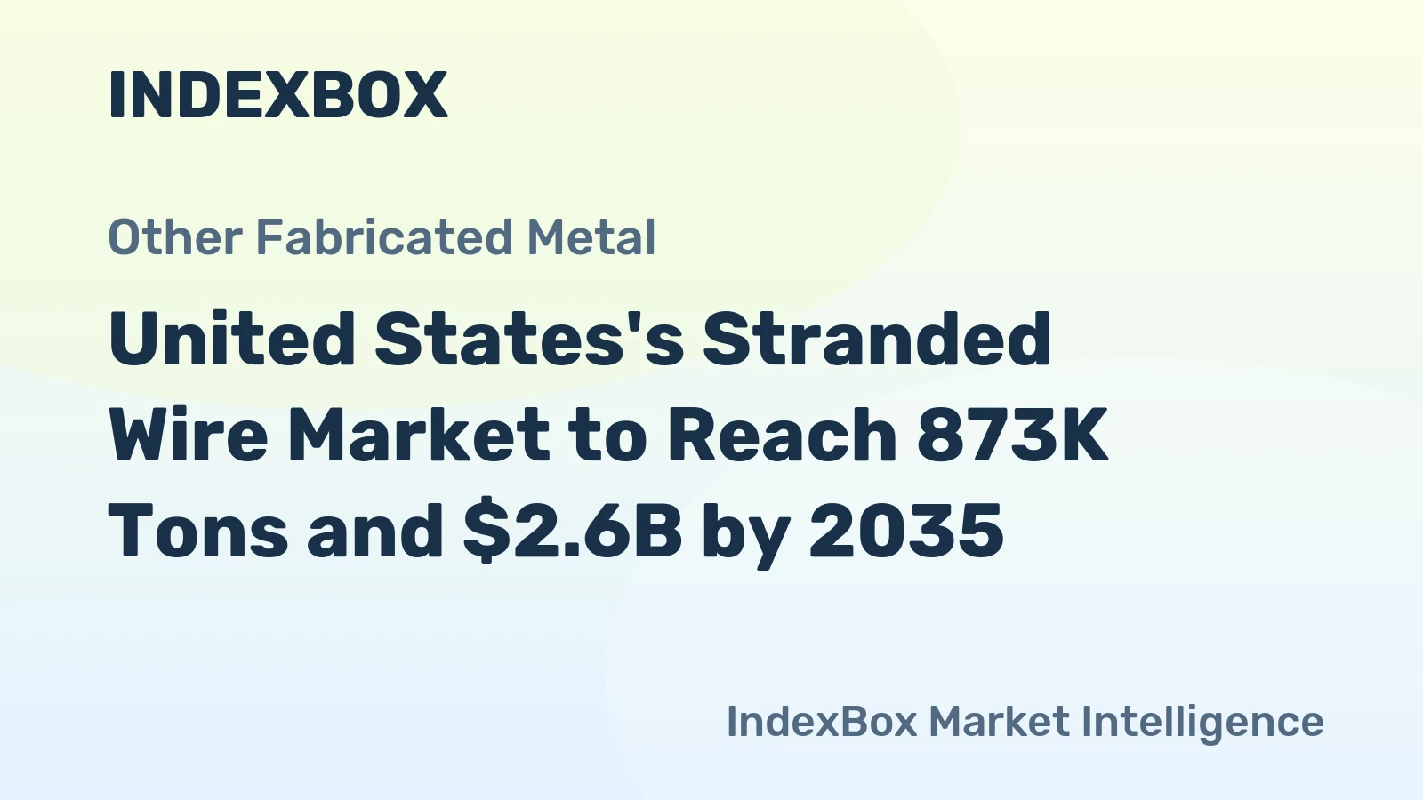 United States's Stranded Wire Market to Reach 873K Tons and $2.6B by 2035