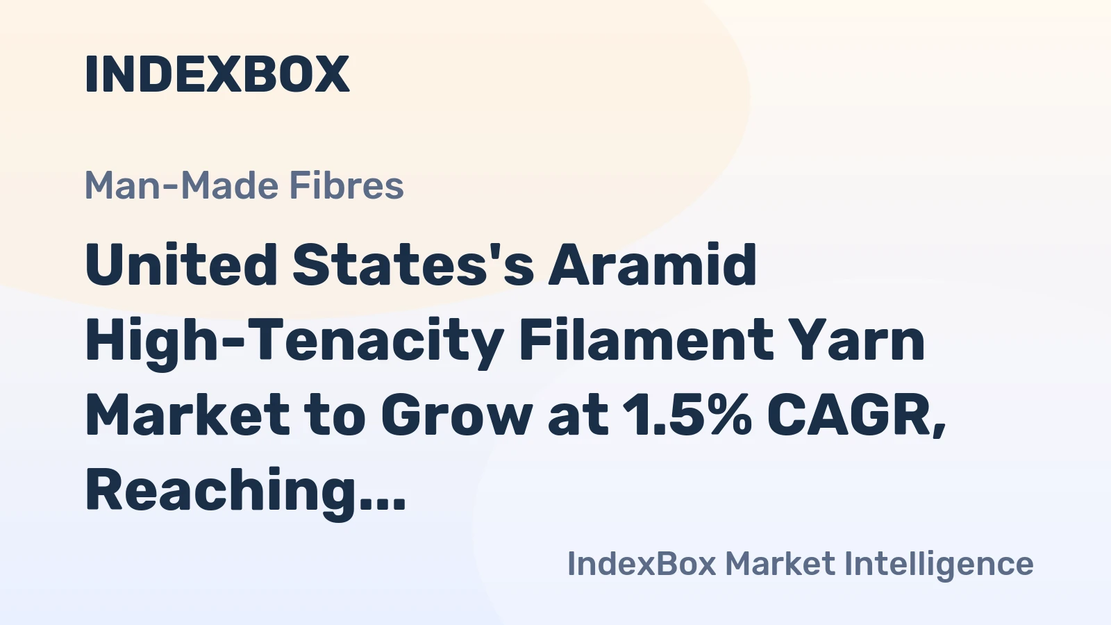 United States's Aramid High-Tenacity Filament Yarn Market to Grow at 1.5% CAGR, Reaching $803M by 2035