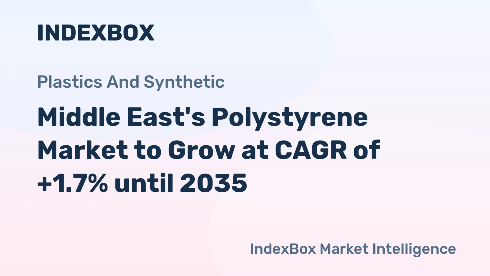 Middle East's Polystyrene Market to Grow at CAGR of +1.7% until 2035