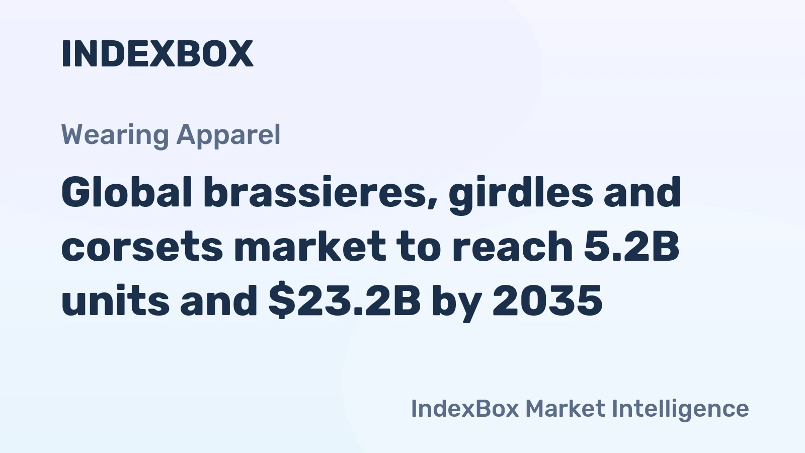 Global brassieres, girdles and corsets market to reach 5.2B units and $23.2B by 2035