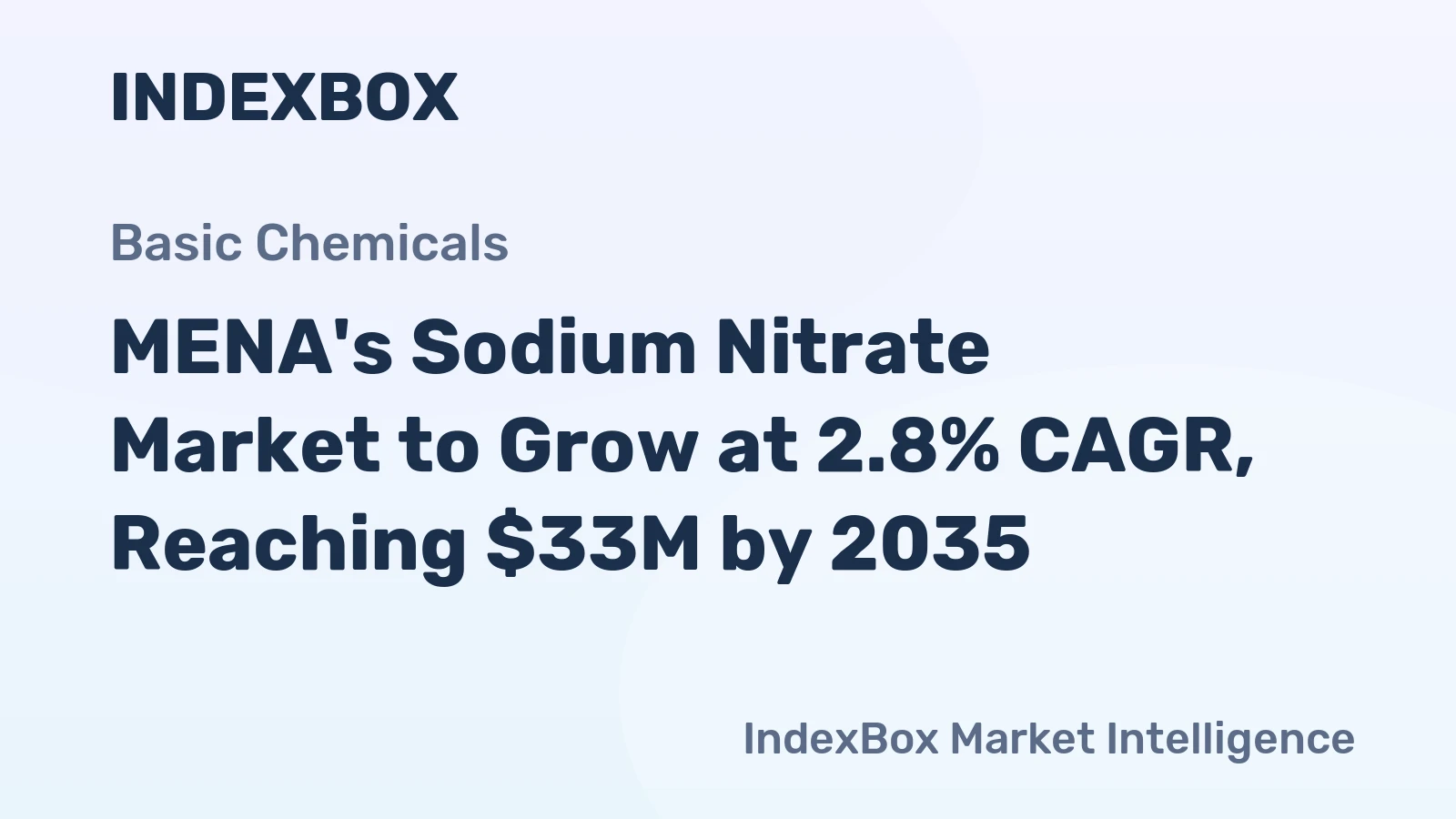 MENA's Sodium Nitrate Market to Grow at 2.8% CAGR, Reaching $33M by 2035