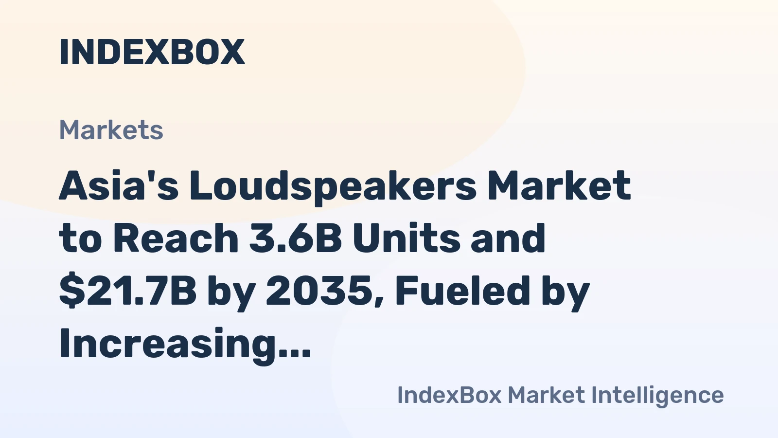 Asia's Loudspeakers Market to Reach 3.6B Units and $21.7B by 2035, Fueled by Increasing Demand