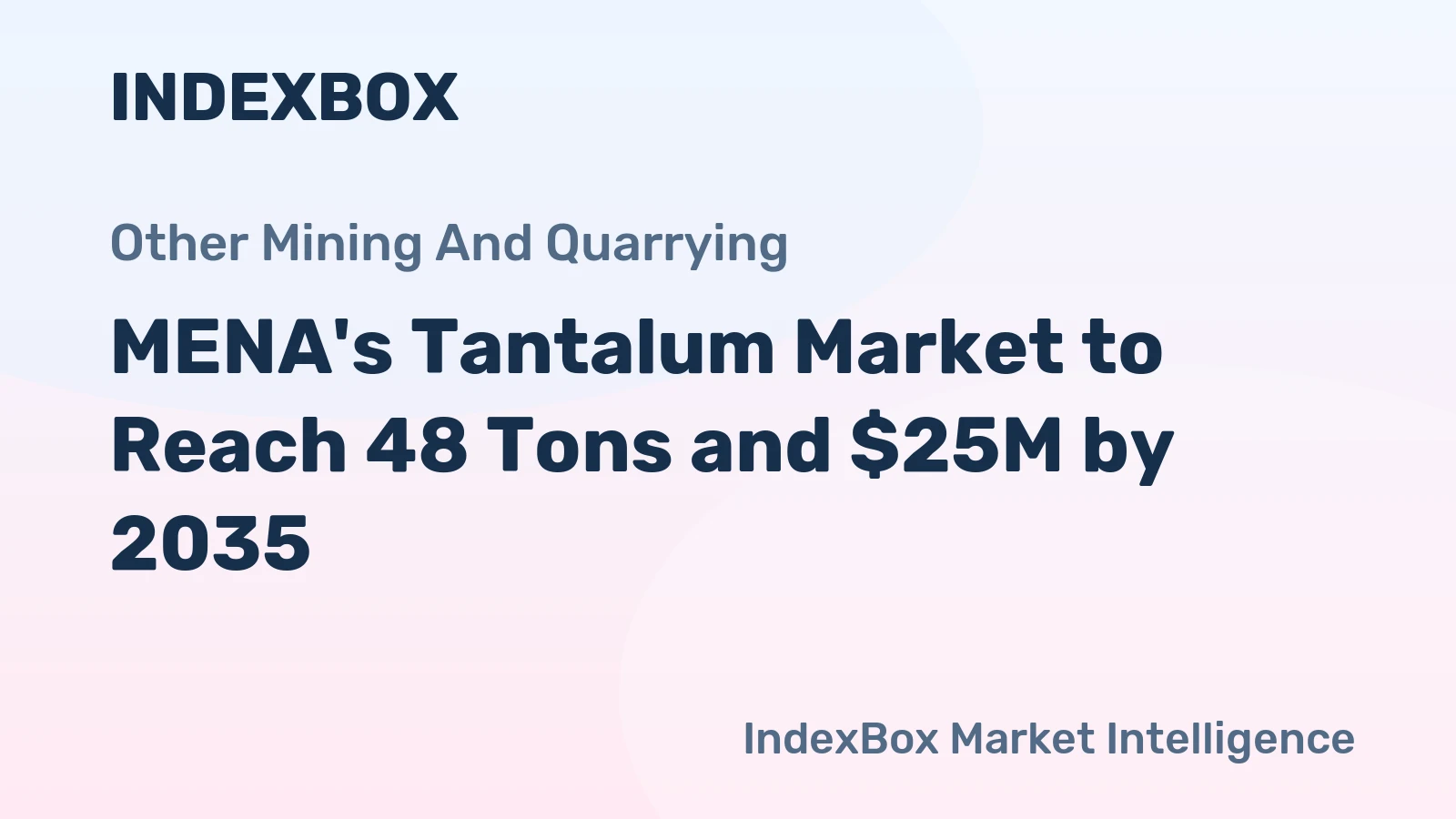 MENA's Tantalum Market to Reach 48 Tons and $25M by 2035