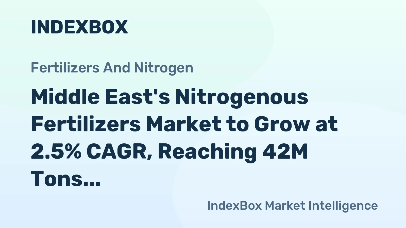 Middle East's Nitrogenous Fertilizers Market to Grow at 2.5% CAGR, Reaching 42M Tons by 2035