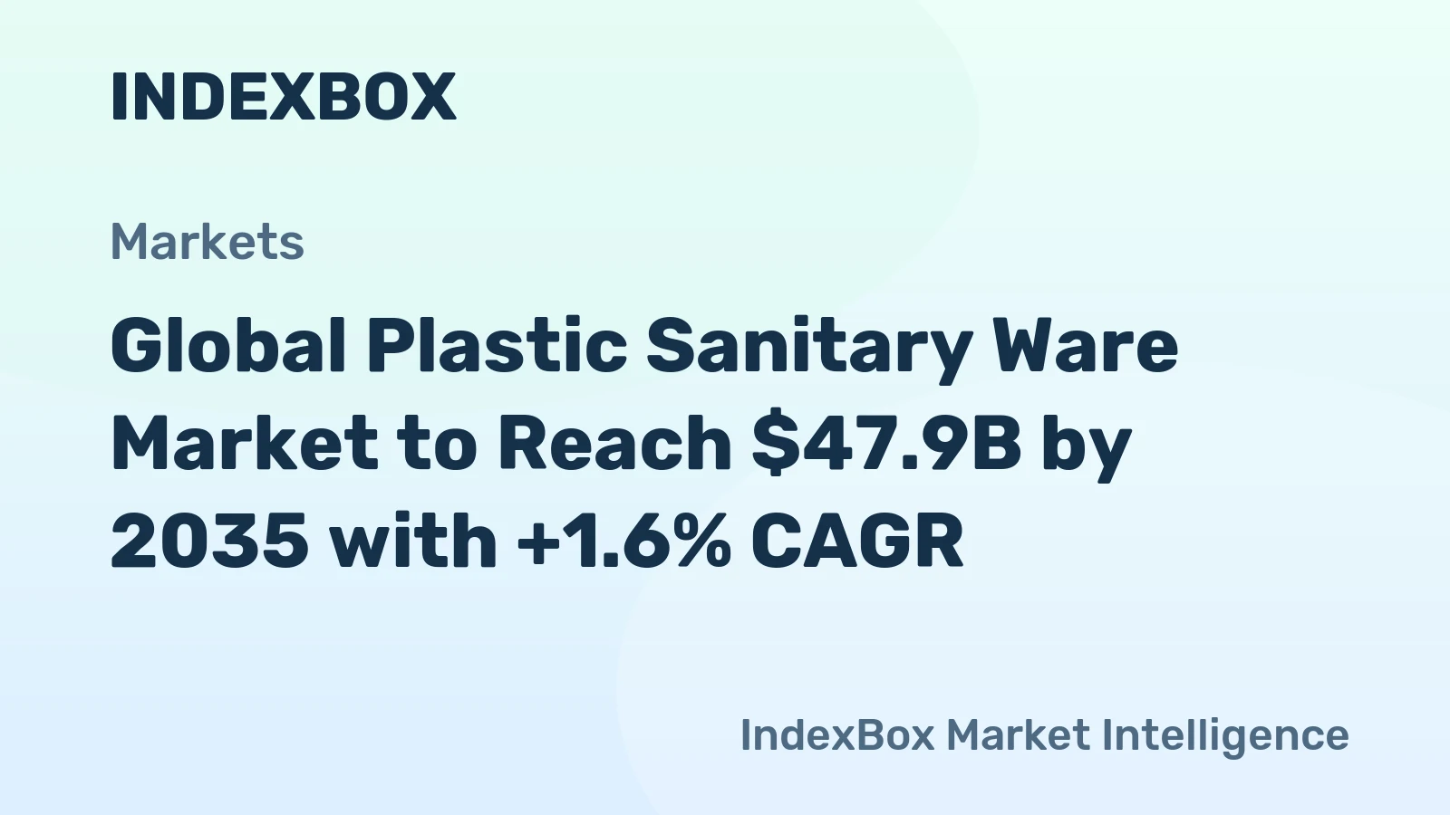 Global Plastic Sanitary Ware Market to Reach $47.9B by 2035 with +1.6% CAGR