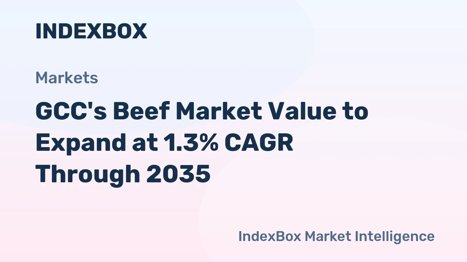 GCC's Beef Market Value to Expand at 1.3% CAGR Through 2035