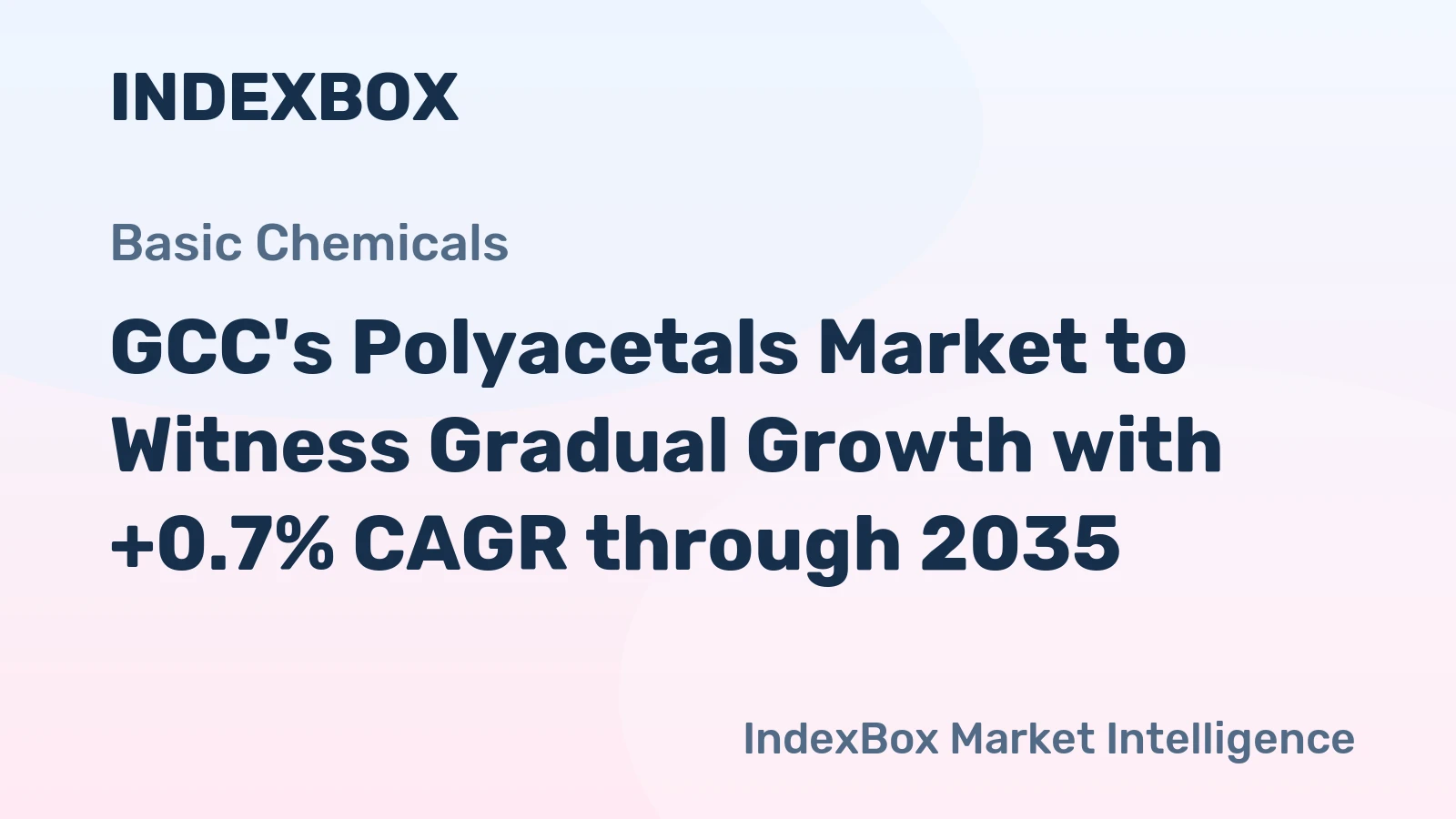 GCC's Polyacetals Market to Witness Gradual Growth with +0.7% CAGR through 2035