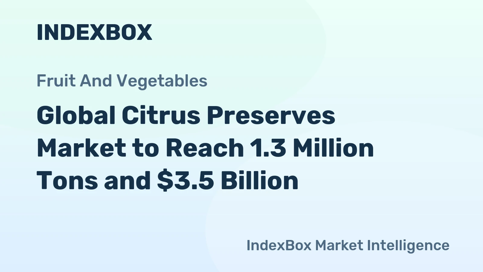 Global Citrus Preserves Market to Reach 1.3 Million Tons and $3.5 Billion