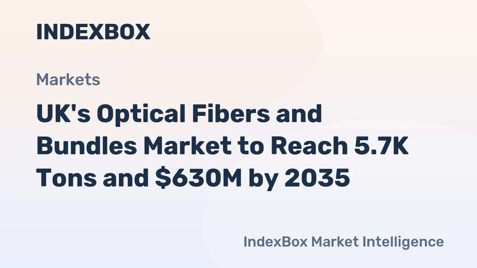 UK's Optical Fibers and Bundles Market to Reach 5.7K Tons and $630M by 2035