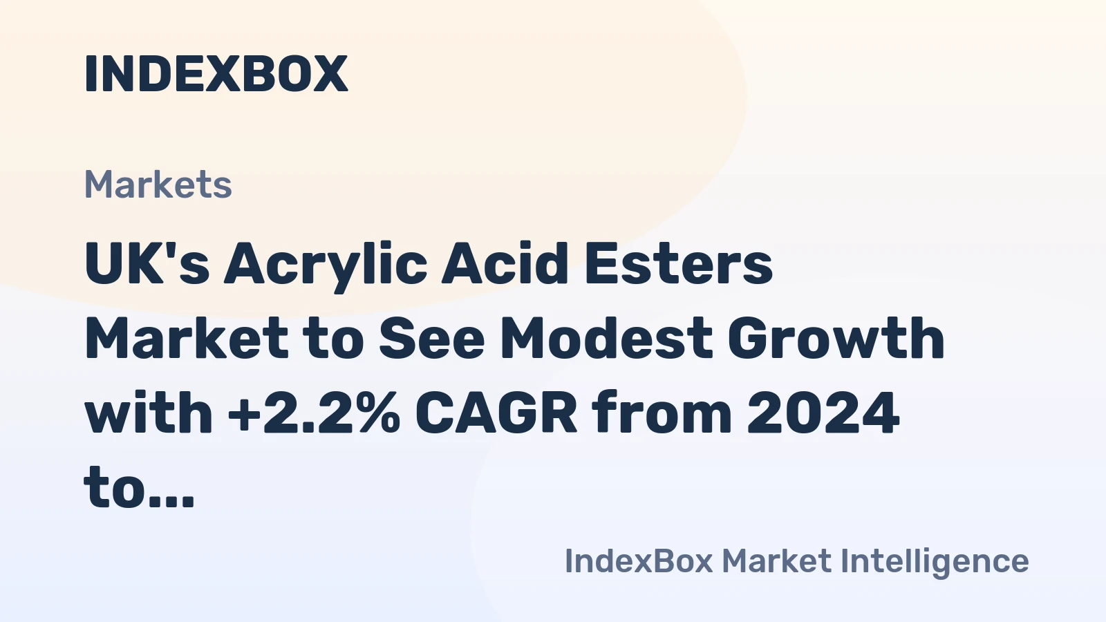 UK's Acrylic Acid Esters Market to See Modest Growth with +2.2% CAGR from 2024 to 2035