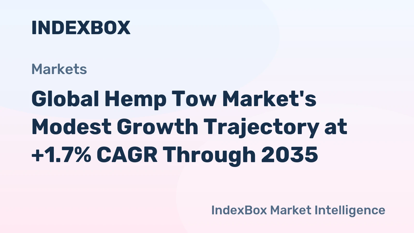 Global Hemp Tow Market's Modest Growth Trajectory at +1.7% CAGR Through 2035