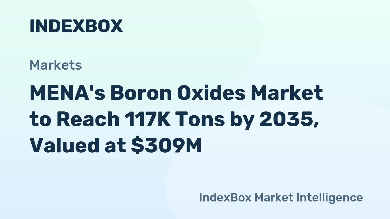 MENA's Boron Oxides Market to Reach 117K Tons by 2035, Valued at $309M