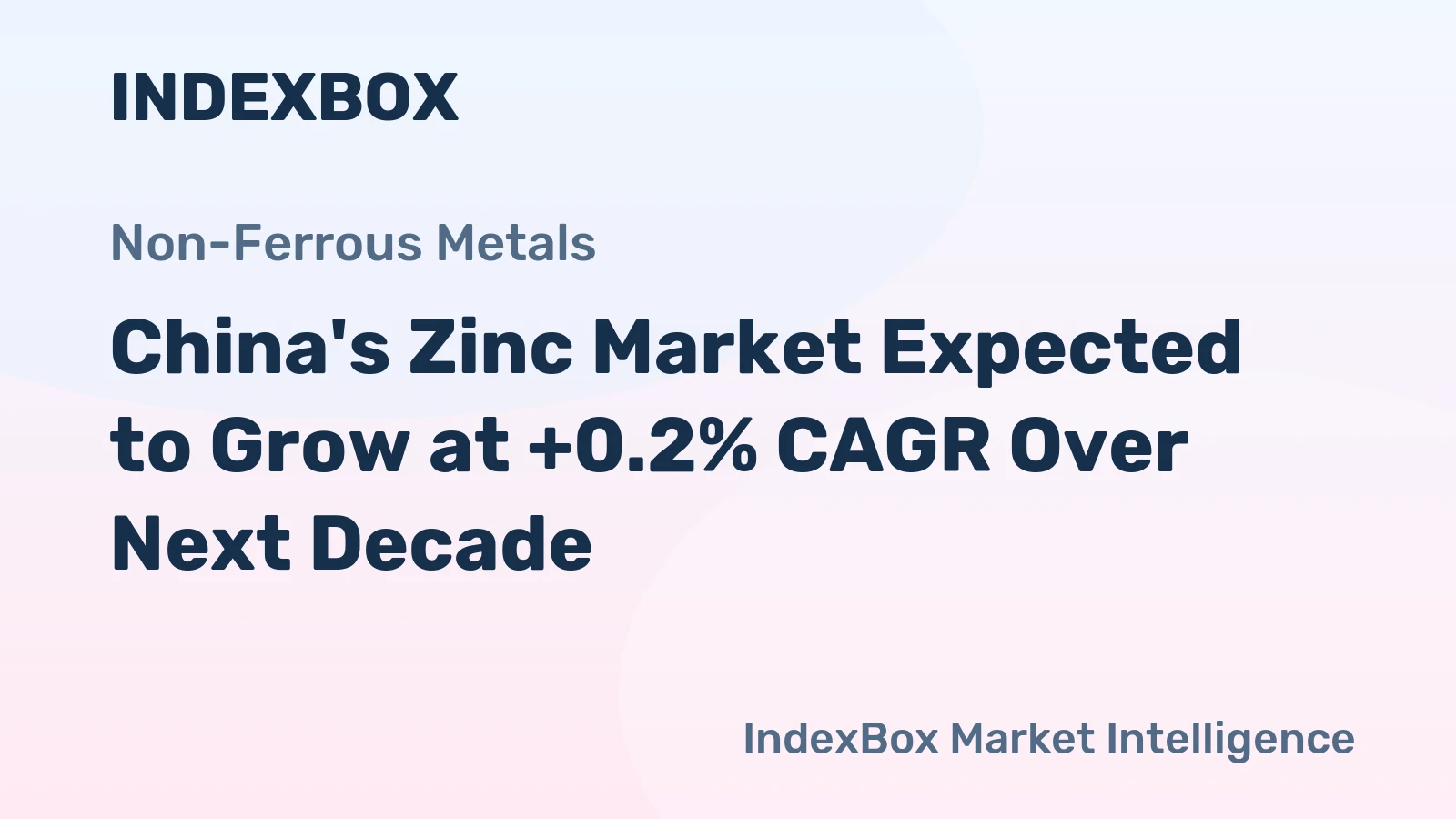China's Zinc Market Expected to Grow at +0.2% CAGR Over Next Decade