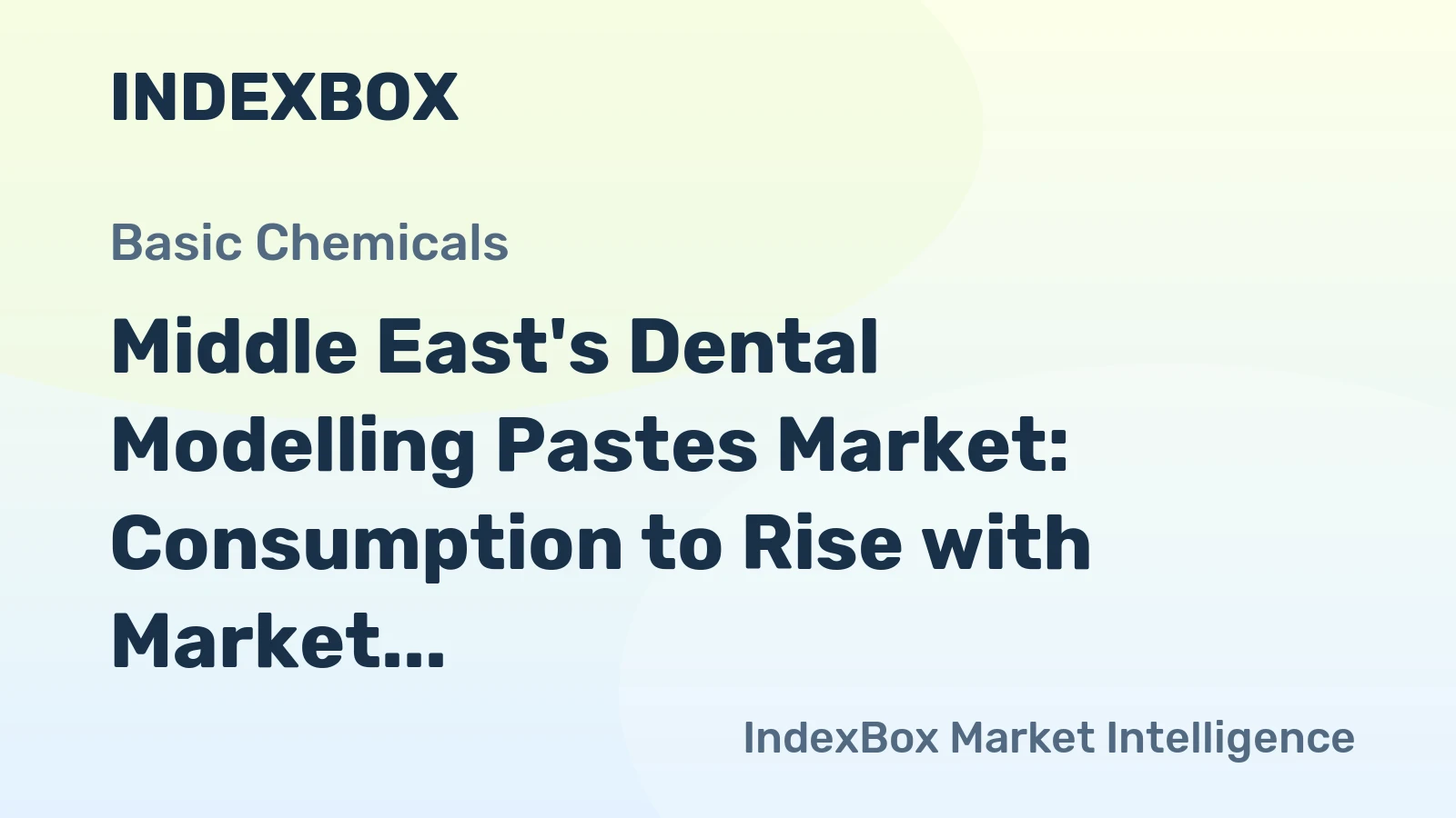 Middle East's Dental Modelling Pastes Market: Consumption to Rise with Market Value Reaching $140M by 2035