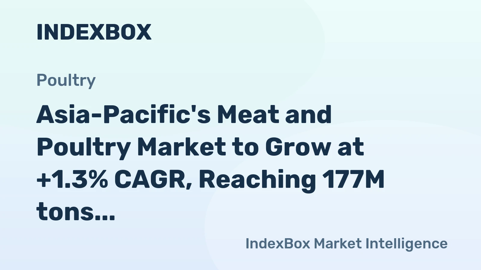 Asia-Pacific's Meat and Poultry Market to Grow at +1.3% CAGR, Reaching 177M tons by 2035